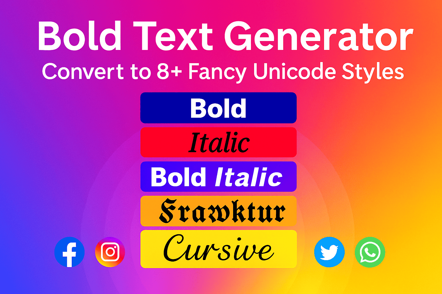 Bold Text Generator – Convert to 8+ Fancy Unicode Styles for Facebook ...